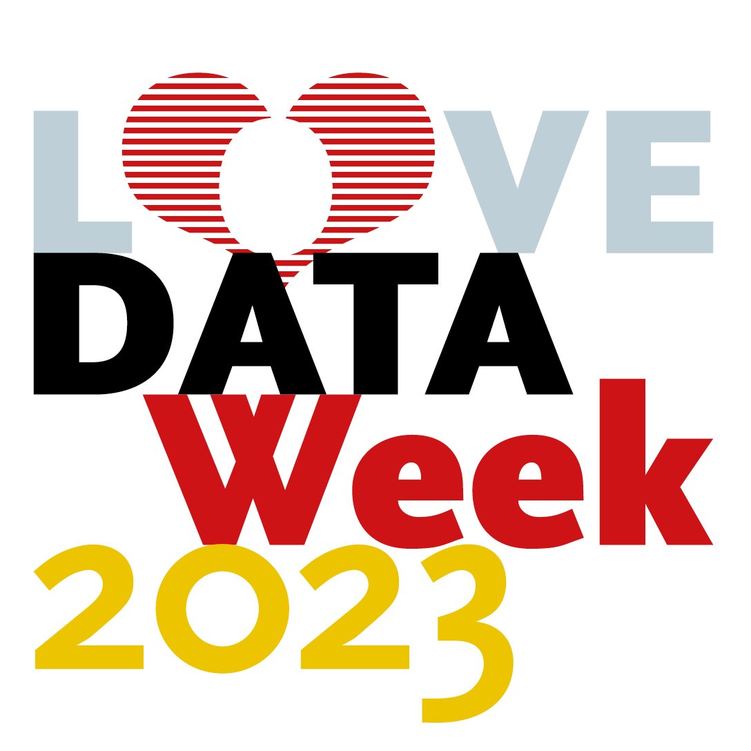 Love Data Week | Morpheus