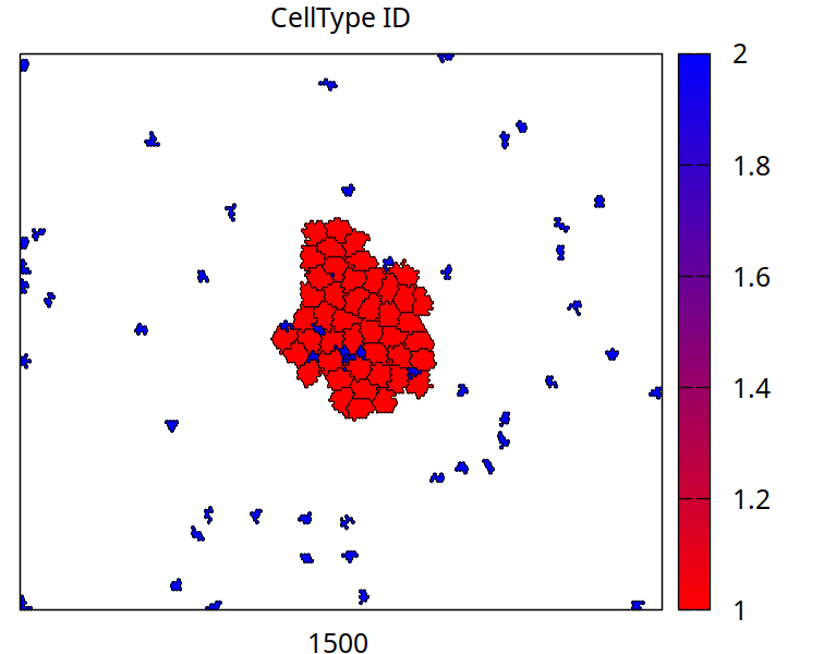 Logistic Proliferation | Morpheus
